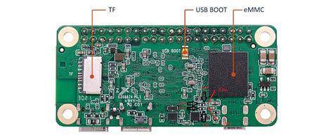 How To Activate I2c Pins 3 And 5 On The Board Zero Series Radxa