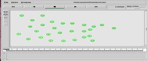 Node Deployment A Single Path Routing The Single Route Routing Phase Download Scientific