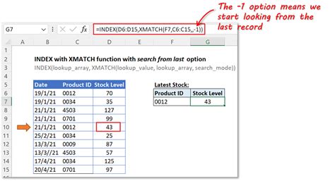 How To Use Xmatch Guide And Examples Sql Spreads