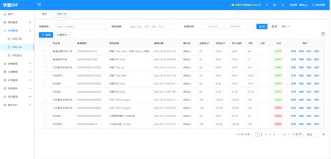 GitHub jishenghua jshERP 华夏ERP基于SpringBoot框架和SaaS模式立志为中小企业提供开源好用的ERP软件目前专注进销存 财务功能主要模块有零售