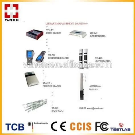 Uhf Rfid Gate Reader System For Library Tracking High Quality Uhf Rfid Gate Reader System For