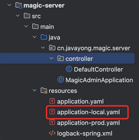 Github Makemyownlifemagic Admin 基于 Ruoyi Vue Pro 深度定制的后台管理系统，采用 Spring Boot Mybatis Plus