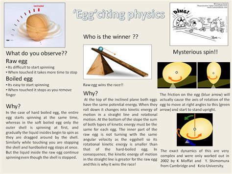 Physics Iist
