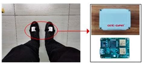 The Improved Method For Indoor 3d Pedestrian Positioning Based On Dual