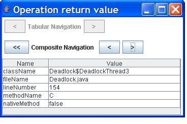 Using JConsole To Monitor Applications