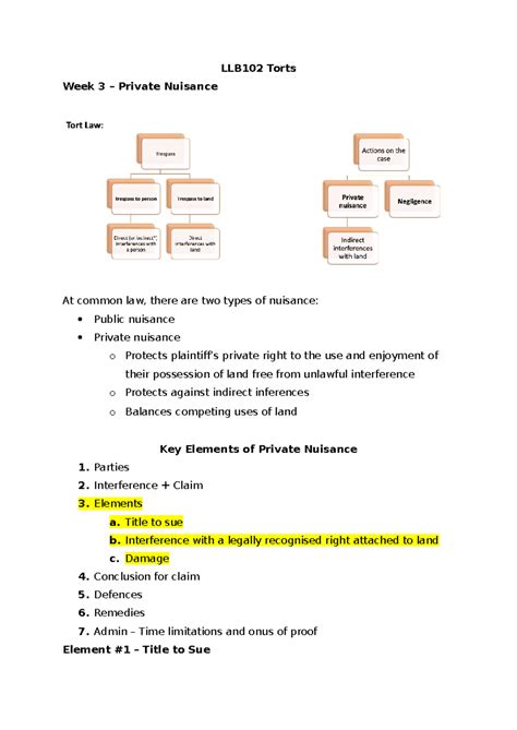 ll102 week 3 lecutre notes llb102 torts week 3 private nuisance at