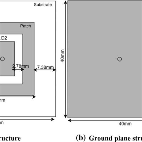 Schematic Of The Proposed Double Square Ring Antenna Download Schematic Of The Proposed Double Square Ring Antenna Download
