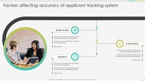 Factors Affecting Accuracy Of Applicant Tracking System Analyzing Evolving Landscape Of