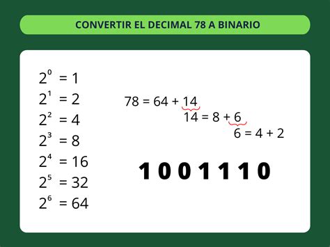 Conversor De Números De Decimal A Binario