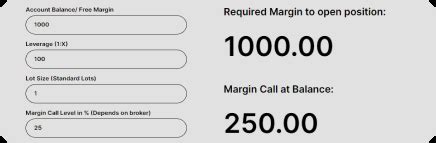 Forex Margin Call Level Calculator MarketBulls