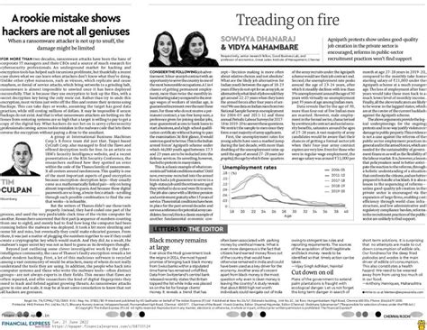 Sowmya Dhanaraj Posted On Linkedin