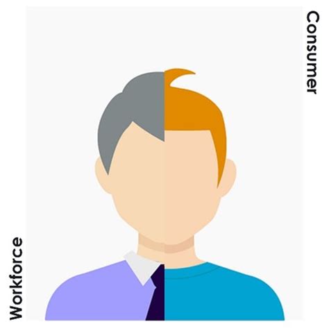 Implement Passwordless 360° For Enhanced Security And Ux Security Boulevard