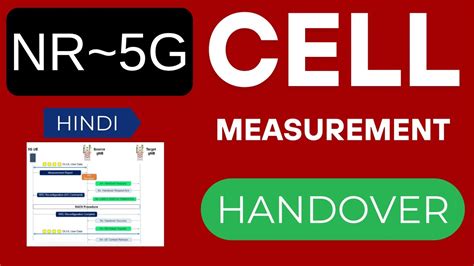 How 5g Nr Performs Cell Measurements For Better Connectivity Handover