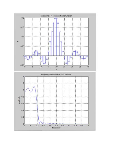 hamming pdf