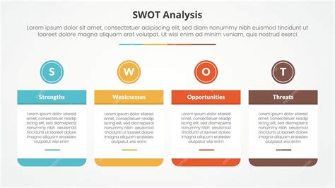 Swot 비즈니스 프레임워크 전략 템플릿 인포그래픽 슬라이드 프레젠테이션을 위한 개념 위에 큰 테이블과 원 헤더 평평한 스타일의 터와 함께 4점 목록 무료 벡터