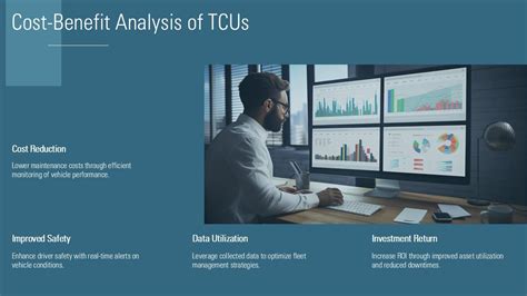 Understanding Telematics Control Units A Comprehensive Guide Ppt Template St Ai Ppt Example