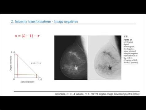 Opencv C Lecture 2 Intensity Transformation Negative Log Gamma