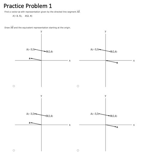 Solved Practlce ProDlem Find A Vector A With Chegg