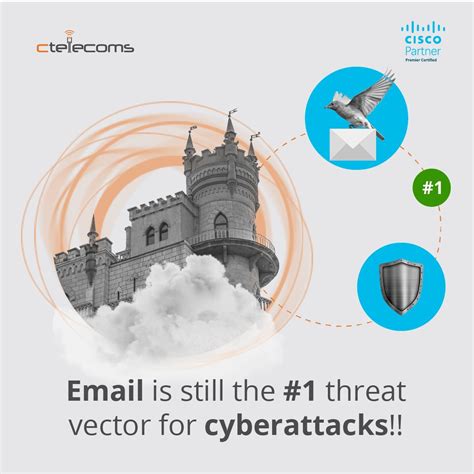 Ctelecoms Consolidated Telecoms On Linkedin Cisco Secure Email Phishing Emailthreats