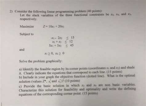 solved 2 consider the following linear programming problem