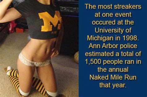 The Most Interesting Sex Related World Records In Human History Pics