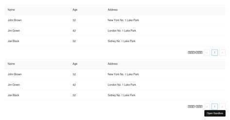 Table Pagination Total Codesandbox