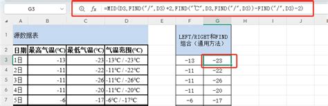 Excel函数 分割字符串为多列效果实现方法!excel字符串分割 Csdn博客 Excel函数 分割字符串为多列效果实现方法!excel字符串分割 Csdn博客