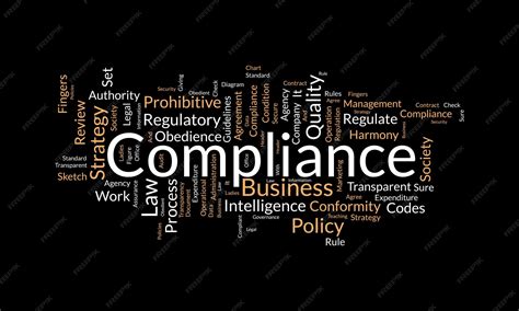 Industry Compliance Ultimate List Of Cybersecurity Regulations By