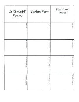 Quadratics Cheat Sheet Standard Vertex Intercept Forms WITH ANSWERS