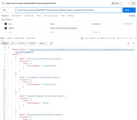 Understanding OData With Examples The Data Slice