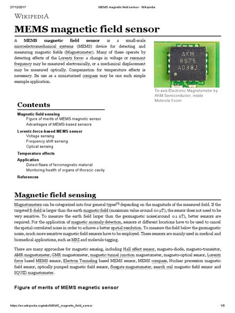 mems magnetic field sensor wikipedia pdf electromagnetism force