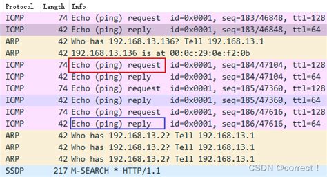 Dpdk 实现 Ping Arp Icmpdpdk实现icmp Csdn博客