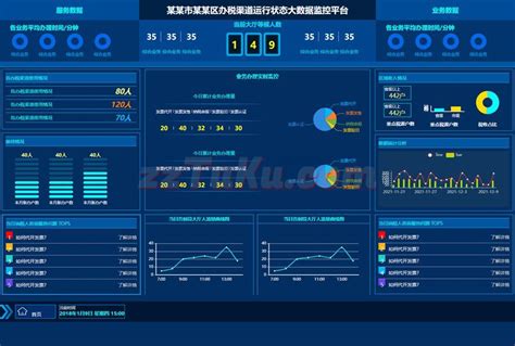 基于echars的营业税大数据监控平台网络模板 图表统计 站长图库