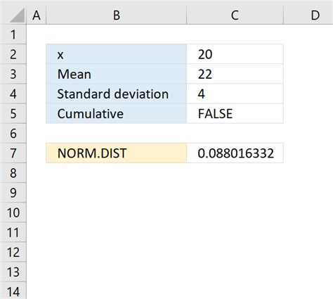 How To Use The NORM DIST Function