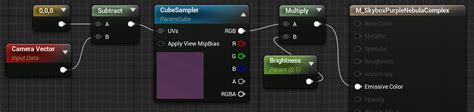 Skyboxes In Ue4 · Skyboxes In Ue4 ·