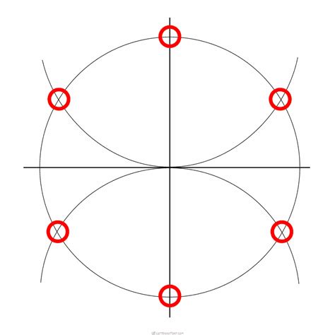 How To Draw A Hexagon Using Compass And Hand Drawn Let S Draw That