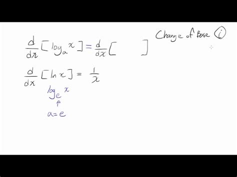 Derivative Of Log X Base A Modernpsado