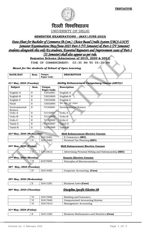 2024 02 06 Sol Bcom 2022 Ii Iv Vi Semcbcs Printed On 5 February 2024 Page 1 Of 3 Tentative