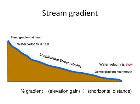 streams geology ppt download