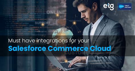 Top 25 Must Have Salesforce Commerce Cloud Integrations Etg Digital