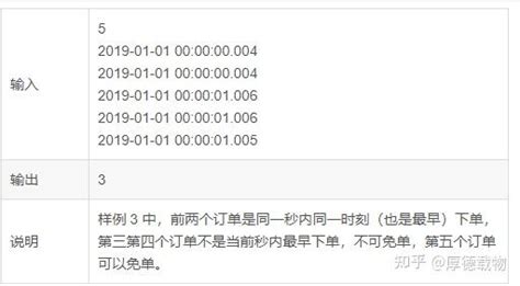 华为od机试 免单统计 知乎