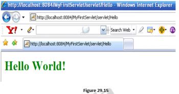 Java Servlets Implementation Web Technology