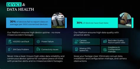 EdgeTensor Cloud AI And Smart Camera Solutions For Enhanced Fleet Safety
