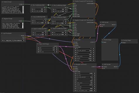 Part SDXL In ComfyUI From Scratch Adding SDXL Refiner