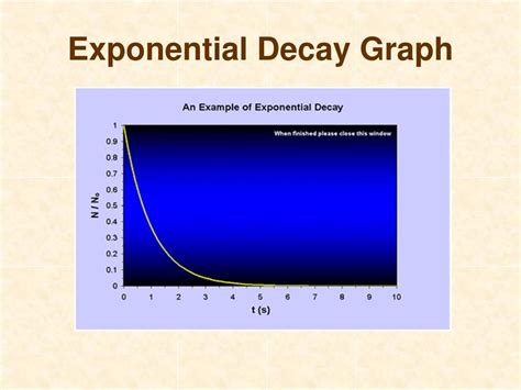 PPT And Exponential Growth And Decay Functions PowerPoint Presentation ID