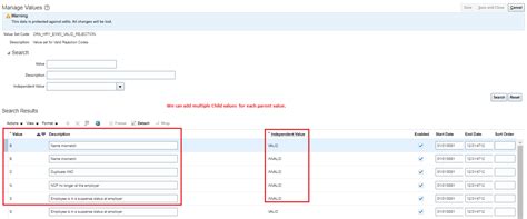 Understanding Value Sets In Oracle Cloud Hcm A Complete Guide Soais