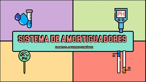 Sistema De Amortiguadores De Los Líquidos Corporales Y Regulación ácido
