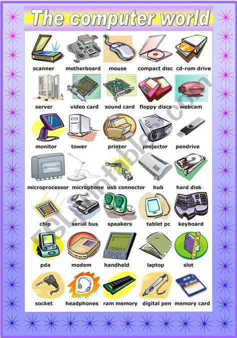 The Computer World Pictionary Bandw Version Included Esl Worksheet