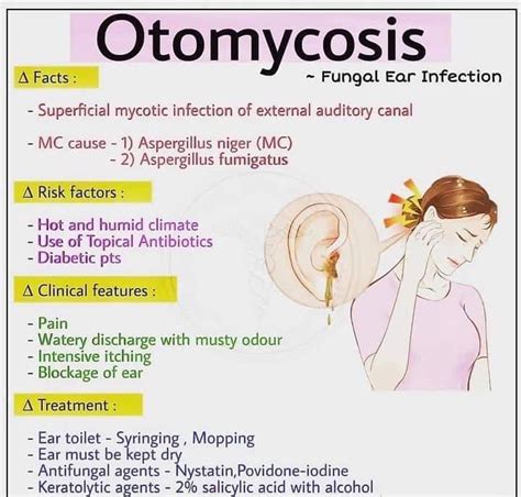 Otomycosis Medizzy