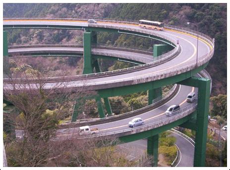 Civil On Fire Double Spiral Bridge